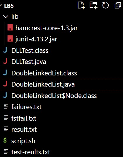 Lab5 Report : putting it aaalll together! | cse15l-lab-reports